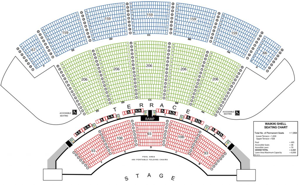 THE TOM MOFFATT WAIKIKI SHELL | MICE | JTB Hawaii