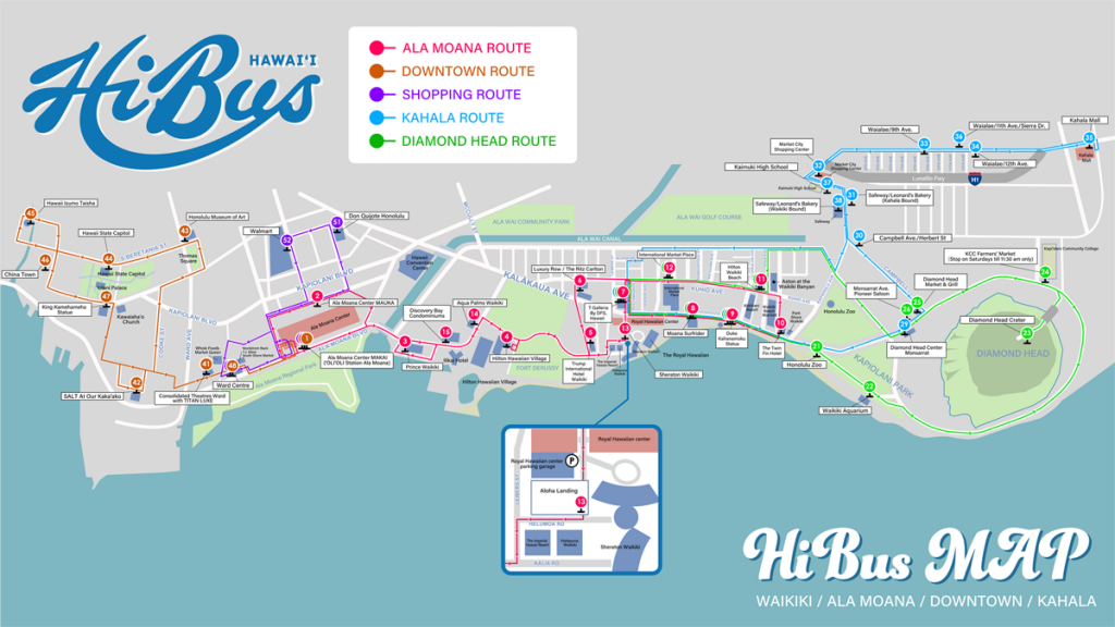 The Best Way to Get Around Waikiki!JTB Hawaii Travel, LLC is launching ...